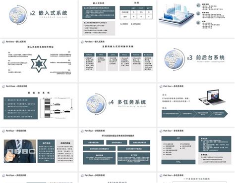 实时操作系统rtos培训 简约风格 Ppt实时操作系统 Rtos 培训 包站长