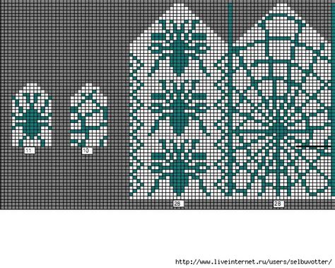 775 Best Images About Grid Patterns On Pinterest Cross Stitch Knitting Patterns And Estonia