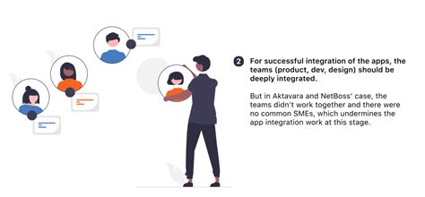 Assessing The Potential Of Merging Two Apps Priyaa Sathiyaseelan