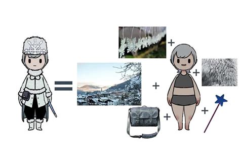 Delivered The 46 Chapter Guide To Character Design For Beginner To