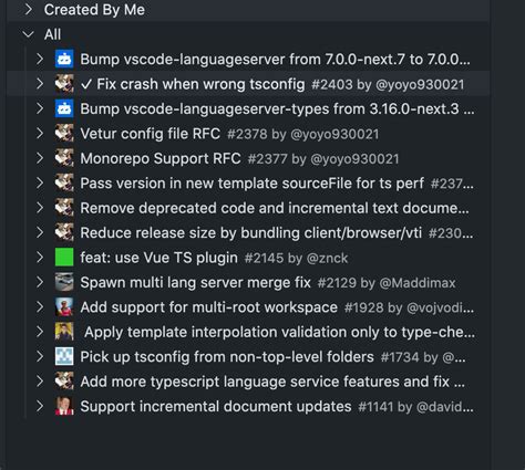 Visual Indication Of Draft Pr In Tree · Issue 2244 · Microsoftvscode