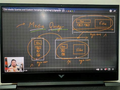 Dikesh Chouhan On Linkedin Lecture Lovebabbar Codechef Css