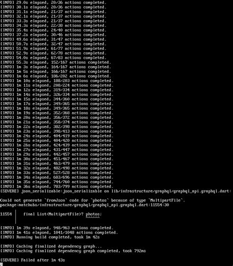 Could Not Generate Fromjson Code For List Of Custom Scalar Ex