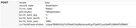 Django Querydict Object Has No Attribute First Name Stack Overflow