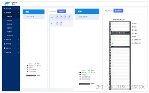 为什么要做数字化管控 知乎