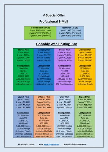 Cheapest Web Hosting At ₹ 499 Year In New Delhi Id 2855717335355