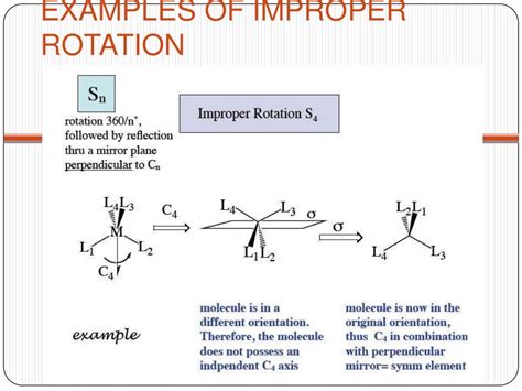 Improper Rotation