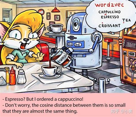 【译】word Embedding 词向量词嵌入 知乎