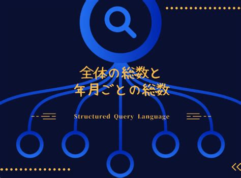 Distinctを使わないで重複排除を考える Sql Tech Ecology六菱忍軍