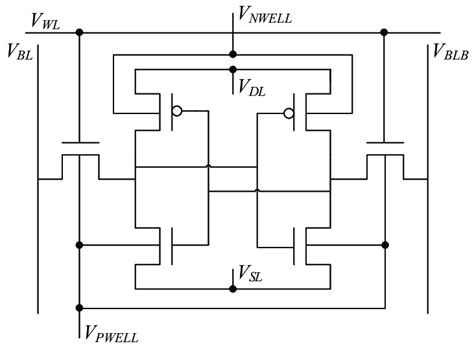 The Seven Terminal Voltages Of A 6t Sram Cell Download Scientific