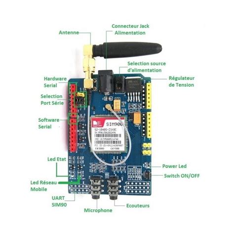 Sim Contr Le Distance Sms Et Mms Avec Arduino Atelier De La