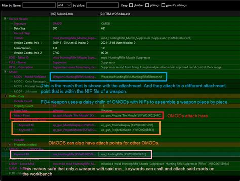T6ms Short Weapon Making Guide For Fo4edit So I Can Direct People Here If They Ask Me