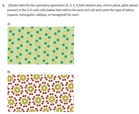 Solved Pts Identify The Symmetry Operations Chegg