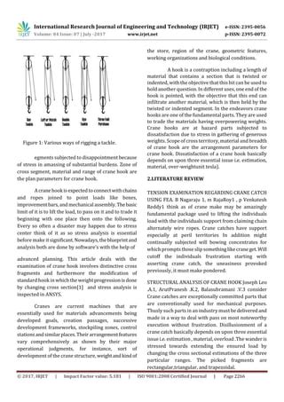 Static Structural Analysis Of Crane Hook PDF