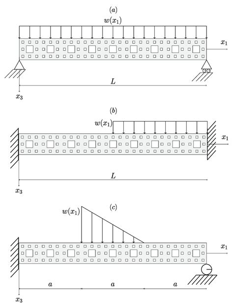 Classical Beams With Fractal Geometry And Cross Section Type Sierpinski