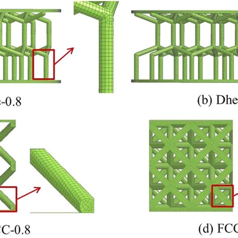Configurations Of A Dfcc B Dhex C Bcc D Fcc Lattice Structures Download Scientific