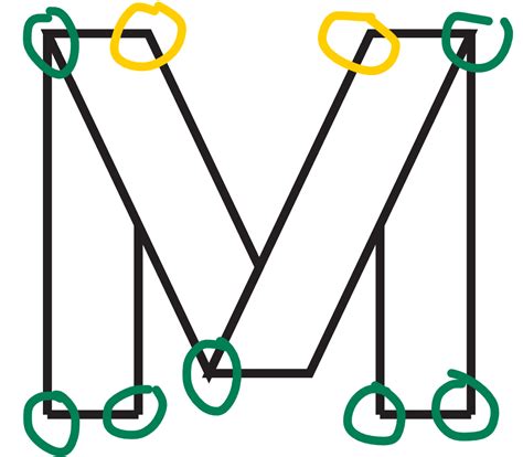 Trimming Issue Using Shape Builder Tool Radobeillustrator