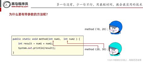Java零基础学习07：java方法的学习 Csdn博客