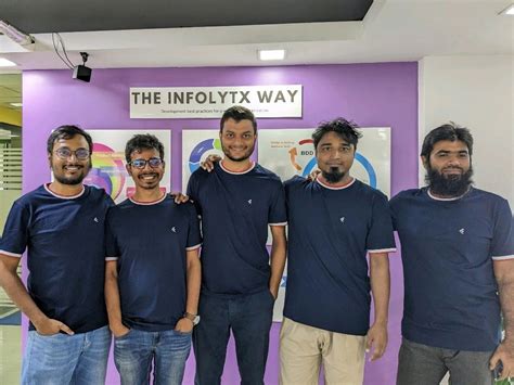 Md Sajedul Islam On Linkedin Teamwork Awsmigration Gratitude Devops Cloudcomputing Infolytx