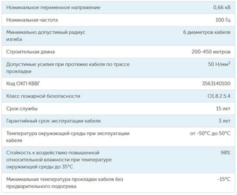 Кабель КВВГ: расшифровка, характеристики, сертификат и производители