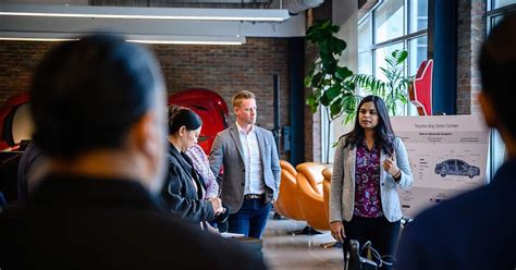 Toyota Connected North America on LinkedIn: Toyota Connected 2023 Year ...