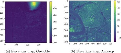 Figure 3 From Deep Learning With Partially Labeled Data For Radio Map
