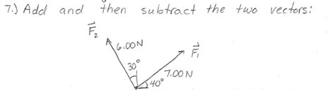 Solved Add And Then Subtract The Two Vectors Chegg Com