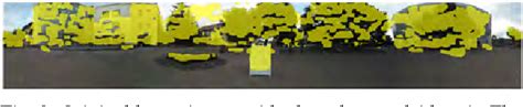 Figure 1 From Obstacle Detection Using Stereo Vision For Self Driving