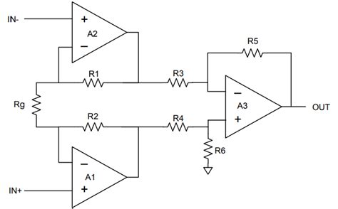 Discussion Between Carefusion And Analog Devices Optimizing