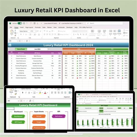 Distribution Kpi Dashboard In Excel Next Gen Templates