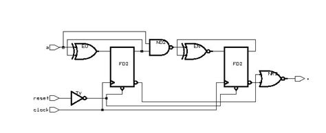 vhdl tutorial learn by example