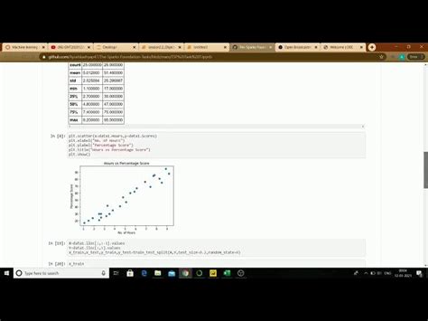 Ayush Kashyap On Linkedin Gripjan21 Tsf Grip Internship Datascience