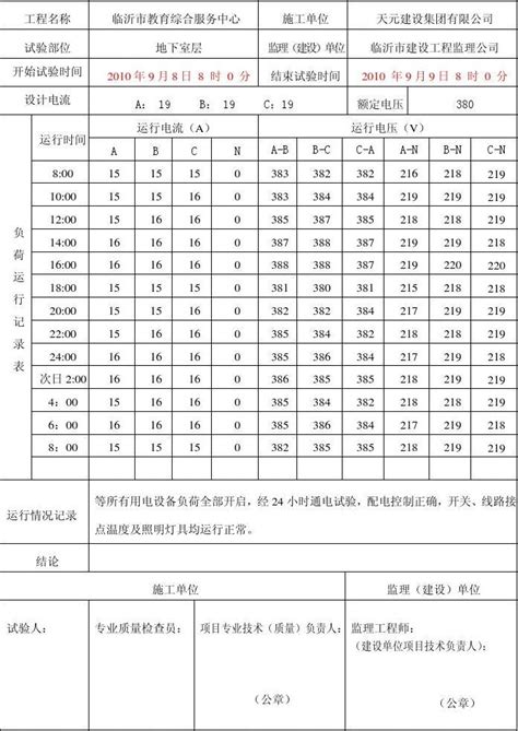 鲁dq 0242电气照明全负荷试运行记录word文档在线阅读与下载无忧文档