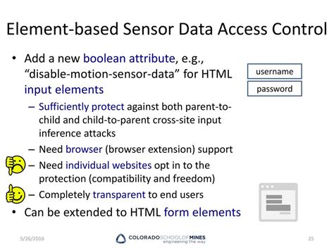 Chuan Yue Sensor Based Mobile Web Fingerprinting And Cross Site Input Inference Attacks Ieee