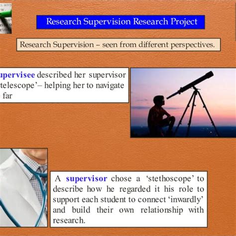 1 How Important Is Research Supervision Download Scientific Diagram