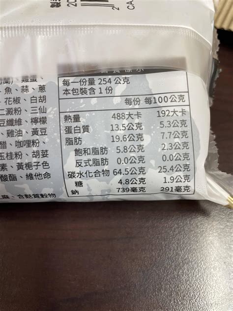 商品 全家 燒肉香腸雙拼大口飯糰 PTT評價