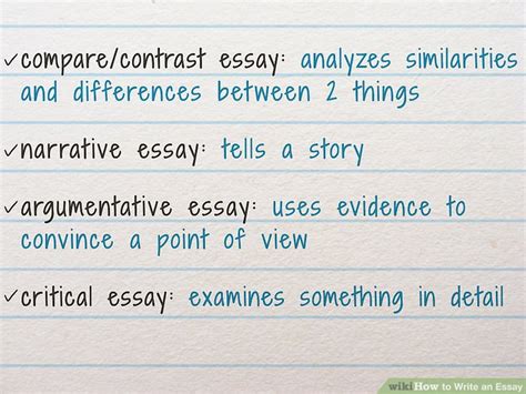 How To Write An Essay With Pictures Wikihow