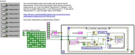 Solved Labview How To Control A Control Using Property Node Page 2