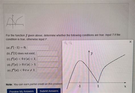 Solved For The Function F Given Above Determine Whether The Chegg