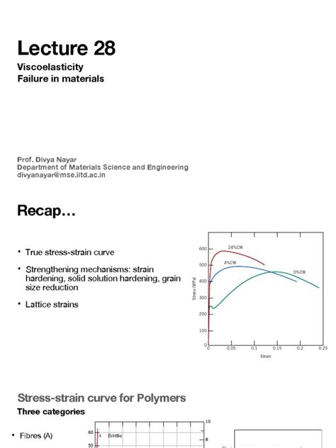 L28 Viscoelasticity Class Pdf Deformation Engineering Polymers