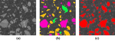 micro ct image processing a raw image b watershed algorithm c