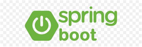 Know Spring Boot Step By Step In 2023 By Dhruval Vaishnav Medium