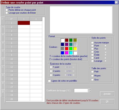 Tracer Une Courbe Par Interpolation Exercice De Mathématiques De