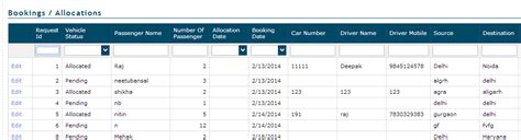 Web Part Search Box Above Every Column Of List In Sharepoint 2010