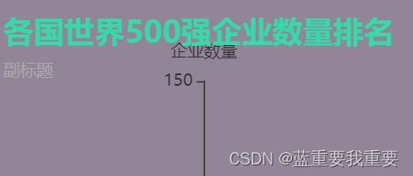 Python学习记录2 pycharts调整图例字体大小 CSDN博客