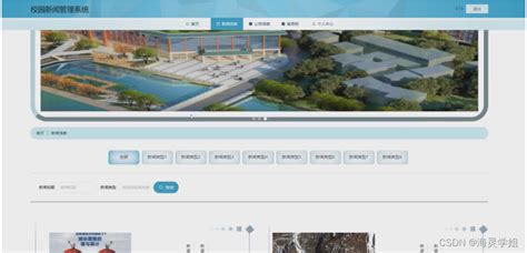 计算机毕业设计springboot校园新闻管理系统2ai9i9【附源码 数据库 部署 lw】 csdn博客