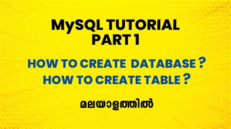 How To Create And Delete Databases And Tables Ddl Commands Sql