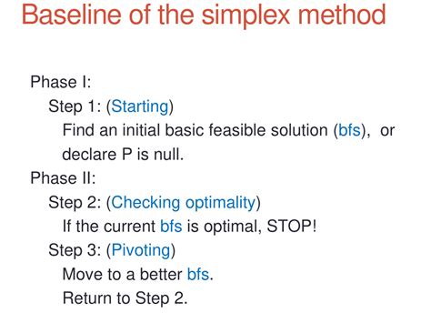 Simplex Method Raymond