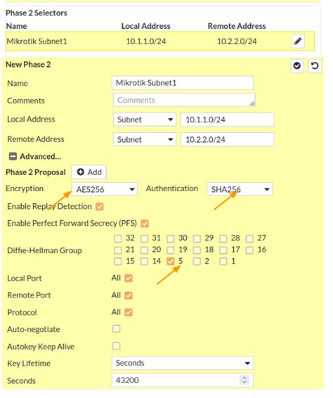 How To Setup An IPsec Site To Site VPN Between MikroTik And FortiGate