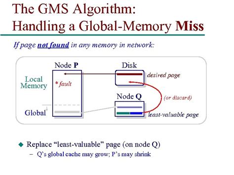 managing memory globally in workstation and pc clusters